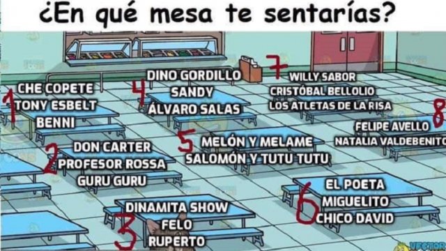 [Fotos] ¿En qué mesa te sentarías?: La imagen meme que se viralizó en ...